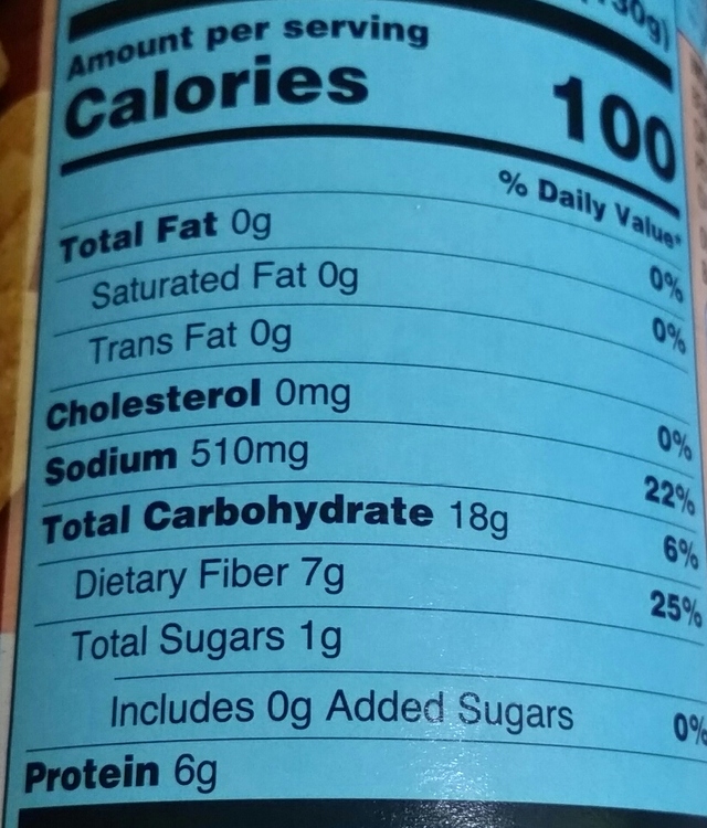 FDA added sugar labeling policy - Ketogenic Forums